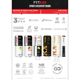 FITAID Info Graphic Poster